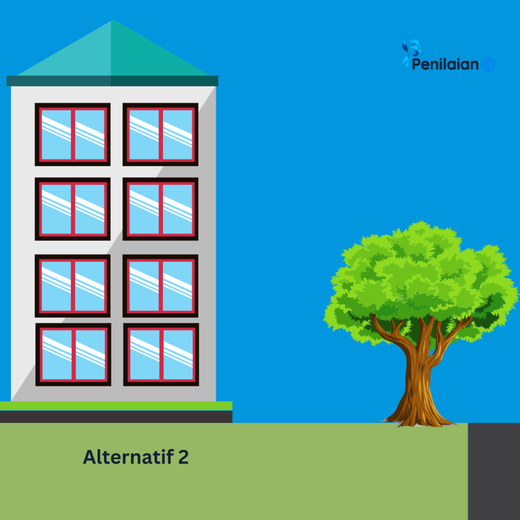 Cara Membaca Informasi Rencana Detail Tata Ruang (RDTR) dengan ...