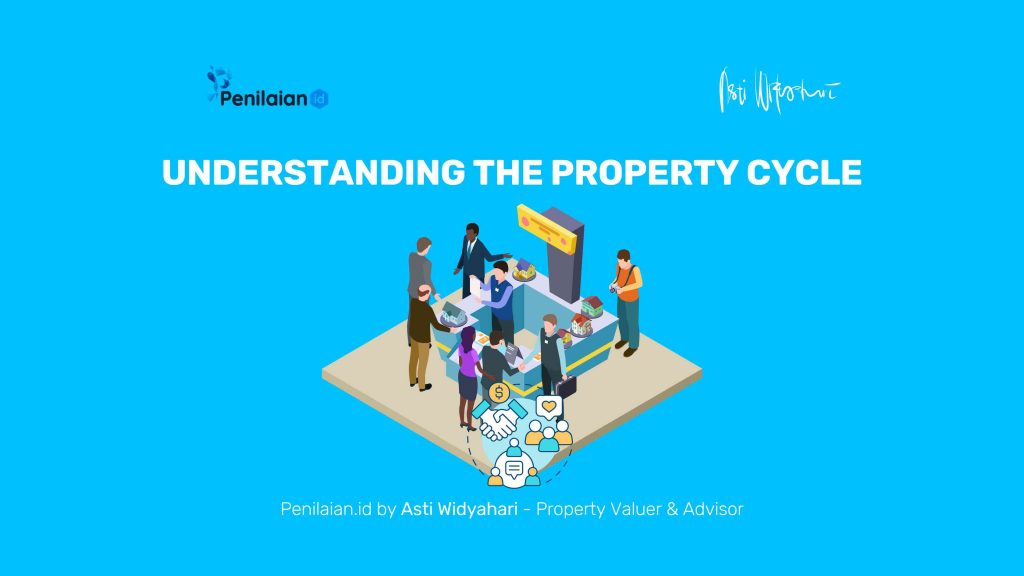 Understanding the Property Cycle - Penilaian.id